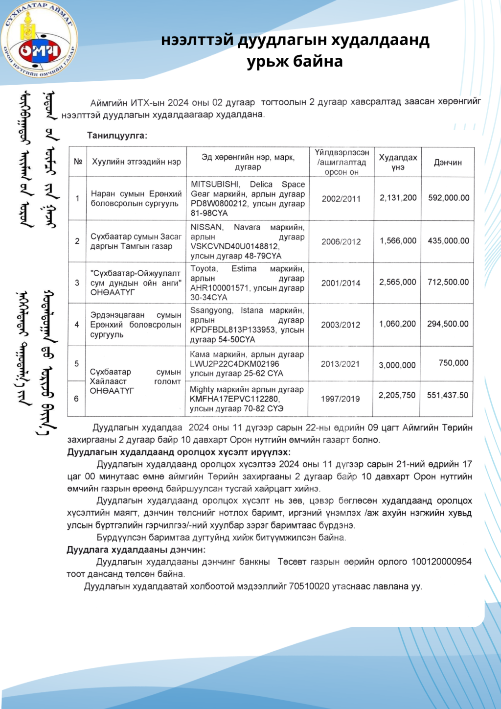 Орон нутгийн өмчийн газраас зарлагдаж буй хөрөнгийн Нээлттэй дуудлагын ...